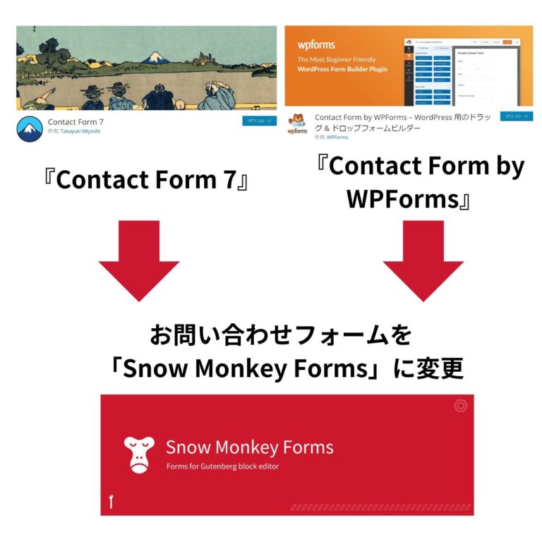 初心者でも簡単！Snow Monkey Formsでお問い合わせフォームを設置する方法